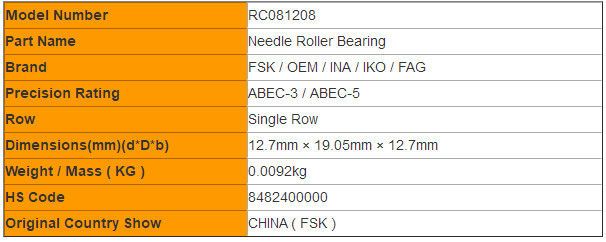 Imperial Inch Sized RC081208 One Way Needle Roller Clutchs Chrome Steel ...