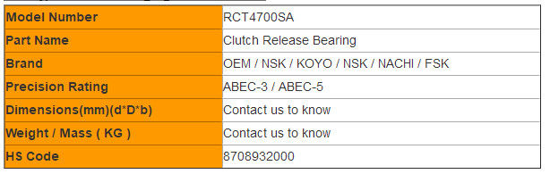 RCT4700SA Hydraulic Clutch Bearing Automobile Spare Parts For ...
