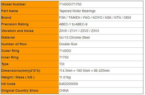 Axial Load 71450D/71750 Inch Tapered Roller Bearing for Automobile