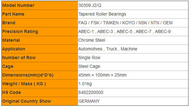 Car Spare Parts Hs Code | Webmotor.org Car Spare Parts Hs Code | Webmotor.org