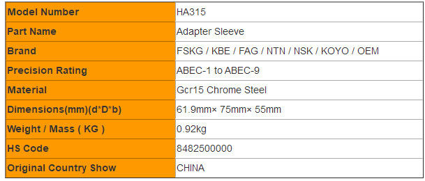 Non Standard Inch Size HA315 Adapter Locking Sleeve Bushing for ...
