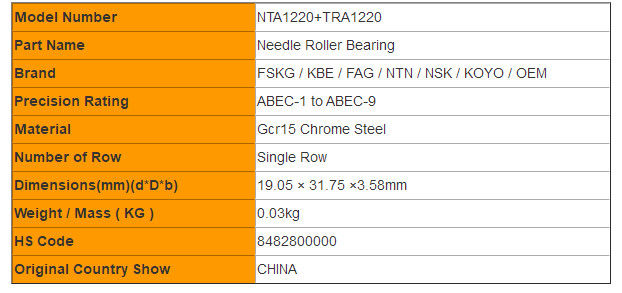 NTA1220+ TRA1220 Inch Plane Thrust Needle Roller Bearing with Gasket ...