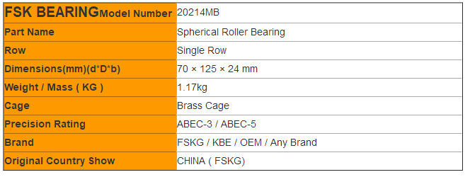 20214MB Single Row Spherical Roller Bearing Self Aligning Roller ...