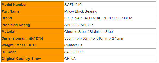 SOFN 240 BF Plummer Block and Flanged Housing Units with Four Bolts