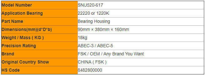 Certificated SNU520-617 SNL SNU SNH SNG SNA SNV Plummer Block Bearing ...