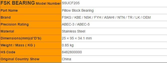 bearing block types chart