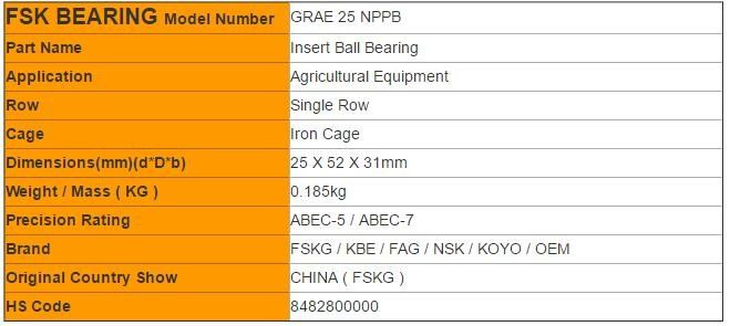 GRAE 25 NPPB , GRAE55NPP B Insert Ball Bearings With Eccentric Locking ...