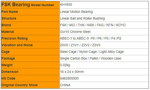 KH1228 KH1630 Stamping Linear Motion Bearings Light Series , KH1428 P / PP