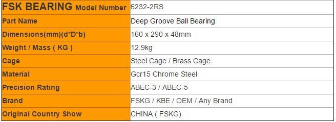 Radial Load 6232M 6232-2RS 6232 ZZ Sealed Ball Bearings Agricultural ...