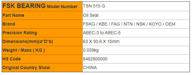 Double Lip TSN 515 G Split Oil Seal High Temperature TSN Series For Plummer Housing