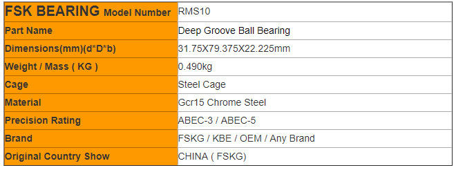 Customized RMS20 , RLS4 , RMS40 Deep Groove Ball Bearing RMS10 2RS ...