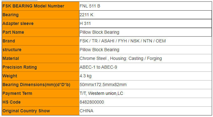 Y bearing FNL 511 B Plummer Block and Flanged Housing Units , FNL series Housing