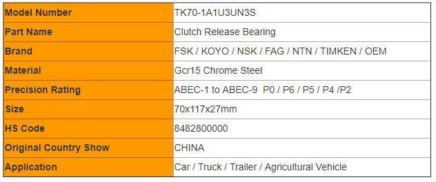 TK70-1A1U3UN3S Automotive Clutch Release Bearing , CT70B / TK70-1A1U