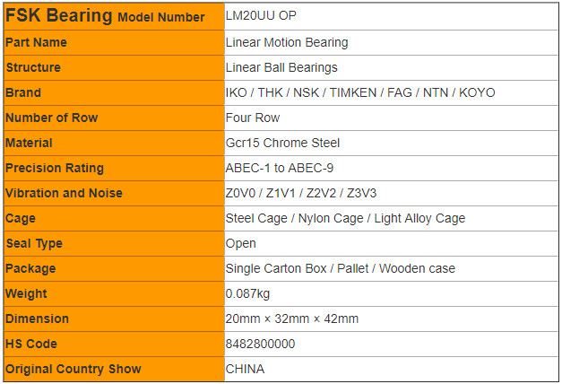 Lm20uu Op Ball Type Linear Bearings And Linear Bushings Id 20mm Od 32mm ...