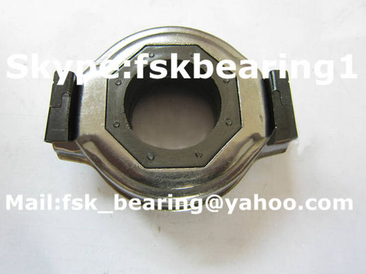 Clutch Release Bearing factory, Buy good quality Clutch Release Bearing Products from China