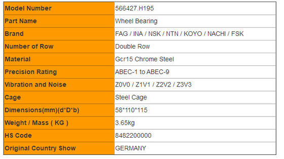 566427.H195/805165/20967830 Truck Wheel Bearings Catalog for VOLVE RENUALT