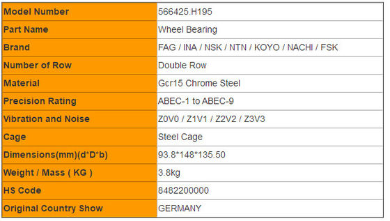 Automotive Wheel Bearing Online Catalog 566425.H195/1075408/ 20792439 ...