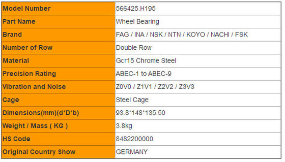 Wheel Kit 566425.H195/20967828/ 21036050/ 3988774 Truck Wheel Bearings ...