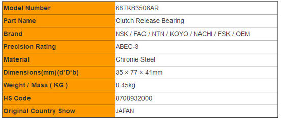 Cheap Clutch Release Bearings 68TKB3506AR/VKC3538/VKC2191/CT50SA/FCRHH ...