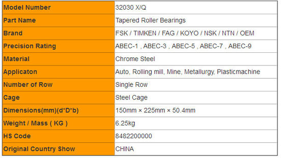 Metric Transmission Taper Roller Bearings 32030 X/Q Large Size