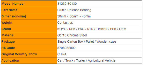 31230-60130 31230-60190 31230-60210 Release Bearing for Toyota Land ...