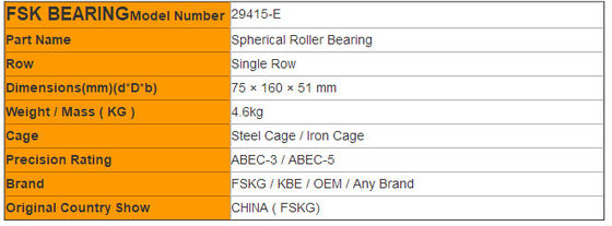 Thrust 29415- E Spherical Roller Bearing for Hydroelectric Generator ...
