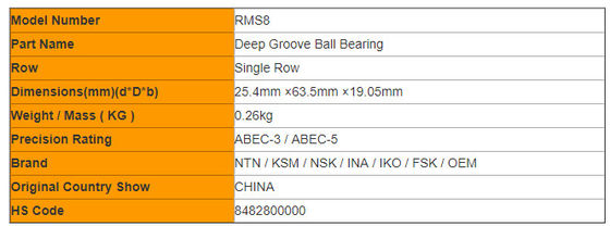 Non standard RMS4 RMS5 RMS6 RMS7 RMS8 RMS Series Deep Groove Ball Bearing