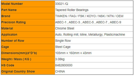 33021 /Q Customized Bearings With High Rotational Speed for Automotive ...