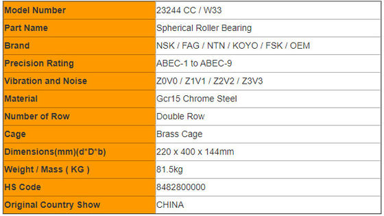 NSK Motor Bearings 23244 CC / W33 With Cone Bore 220mm x 400mm x 144mm