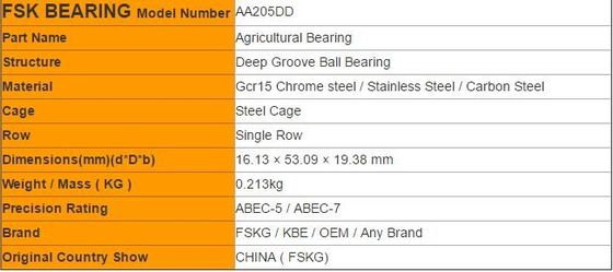 Round Inch Hole AA205DD , AA59196 Agricultural Machinery Bearing 16.13 ...