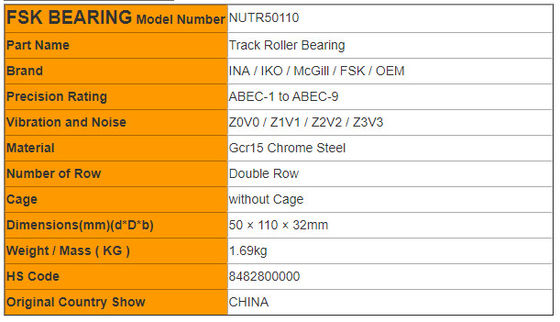 Axial Load NUTR50110 Needle Bearing for Guide Rail Yoke Type Track ...