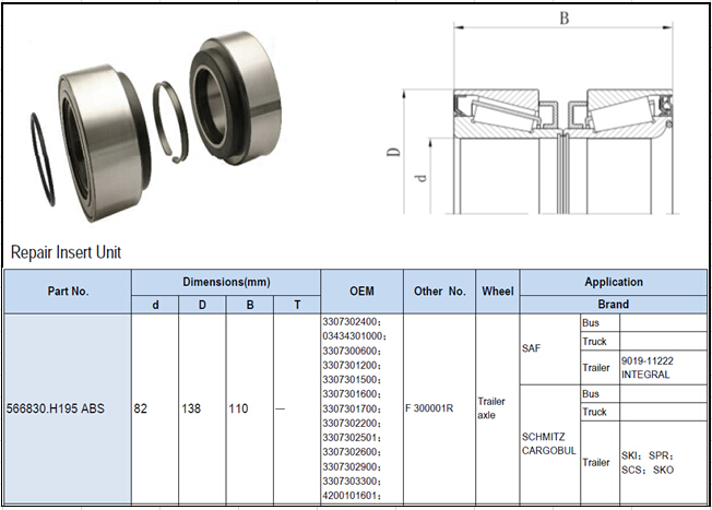 SAF Trailer Bearing 566830.H195 Truck Wheel Bearings Auto Part
