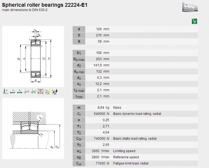 Steel Cage 22224-E1 FAG Vibrating Screen Bearings Double Row