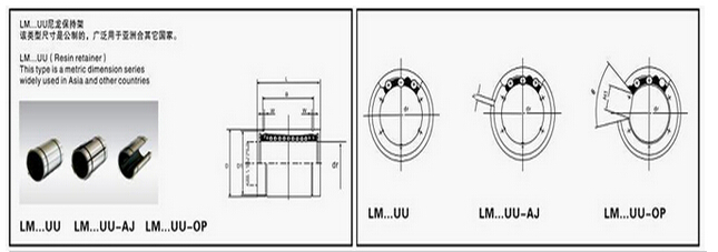 LM40UU Op Open Seal Linear Ball Bearing Support Rail Units Five Row