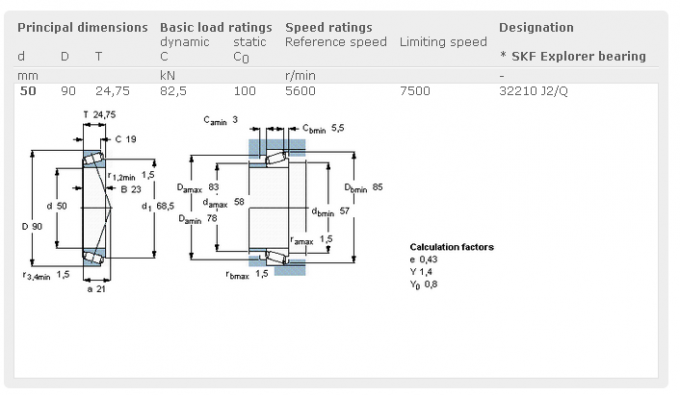 Auto Bearing Taper Roller Bearing 32210 J2/Q Apply To Digital ...