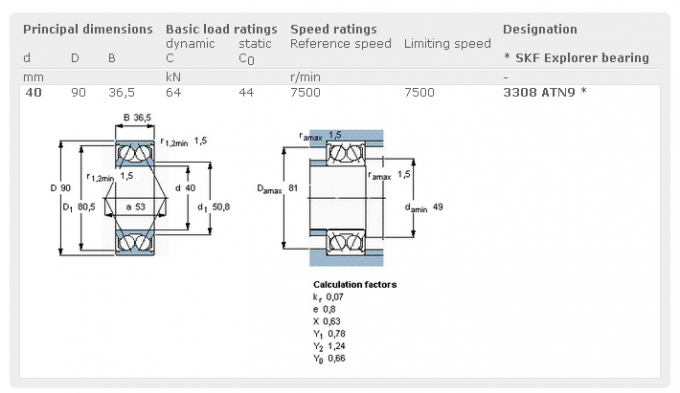 Steel Cage Angular Contact Ball Bearing 3308 ATN9 40mm x 90mm x 36.5mm