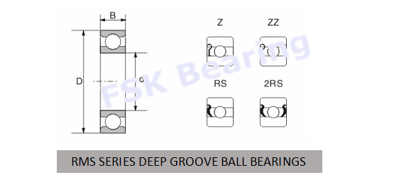 Non standard RMS4 RMS5 RMS6 RMS7 RMS8 RMS Series Deep Groove Ball Bearing