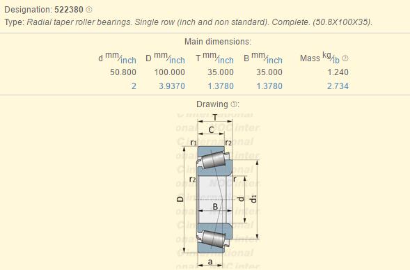 Single Row 522380 Truck Wheel Bearing Inch Non-standard Tapered Roller ...