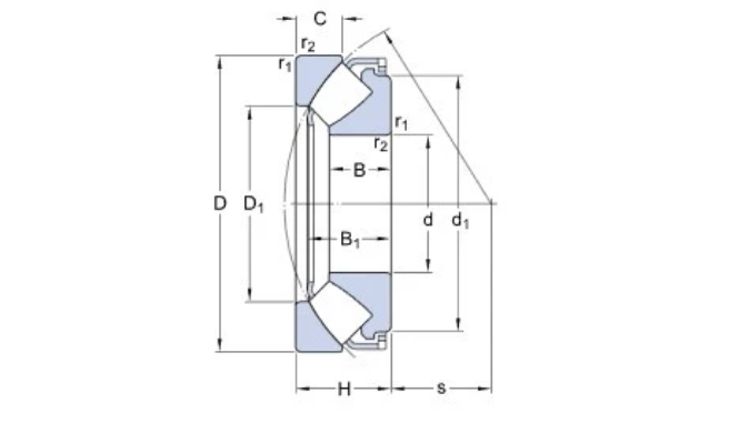 Thrust 29415- E Spherical Roller Bearing for Hydroelectric Generator ...