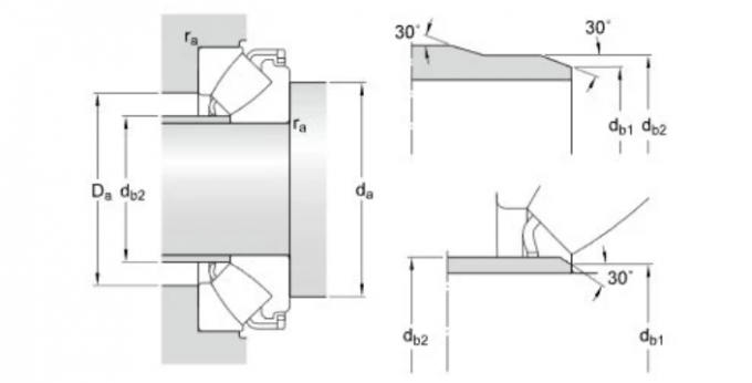 Thrust 29415- E Spherical Roller Bearing for Hydroelectric Generator ...