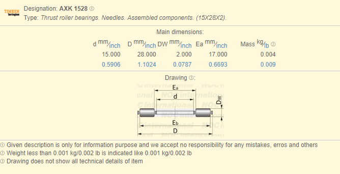 AXK1528 Axial Needle Roller and Cage Assemblies 15mm x 28mm x 2mm