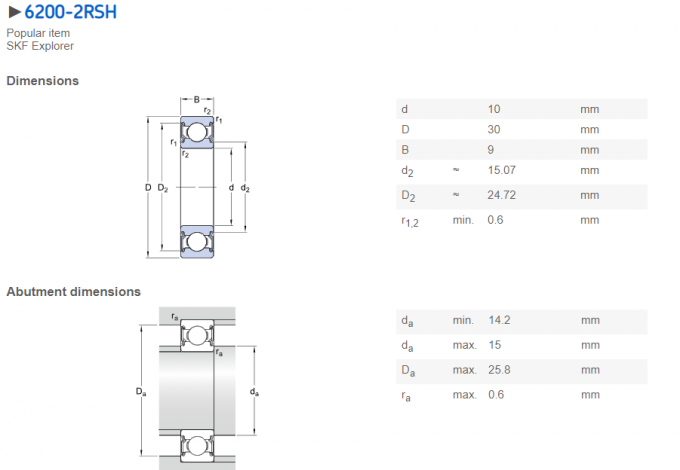 6200ZZ , 6200-2RS Deep Groove Ball Bearing Motor Bearing Metal Shield ...