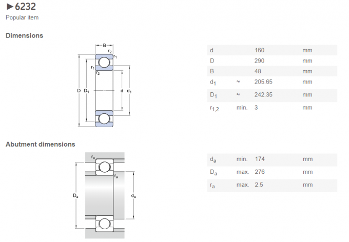 Radial Load 6232M 6232-2RS 6232 ZZ Sealed Ball Bearings Agricultural Machinery Parts