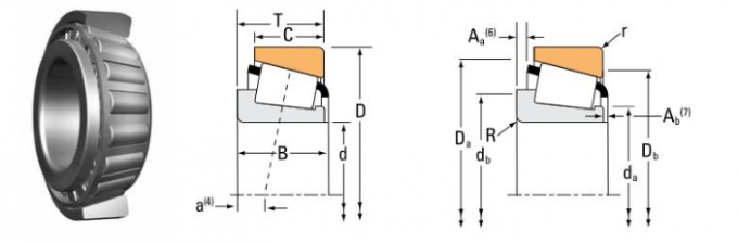 Imperial Size 6461A / 6420 Tapered Roller Bearings 76.2mm X 149.225mm X ...