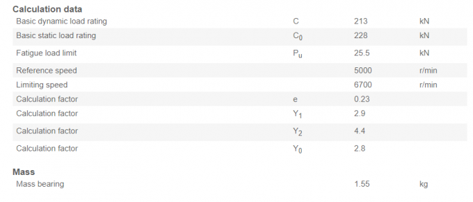 22210E 22211E 22212E 22213EKC3 Spherical Roller Bearing Reinforced Bearing