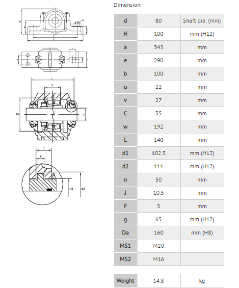FSKG Brand SNU518 - 615 , SNU520 - 617 Split Plummer Block Housings ...