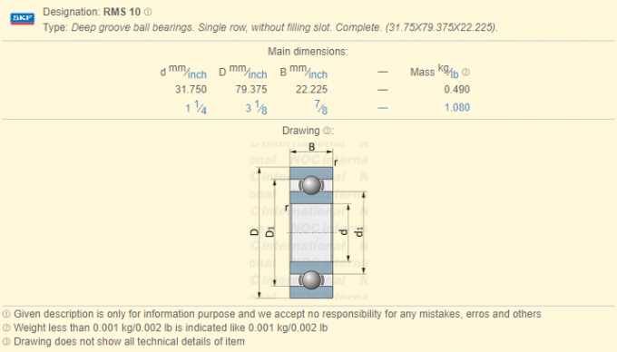 Customized RMS20 , RLS4 , RMS40 Deep Groove Ball Bearing RMS10 2RS ...