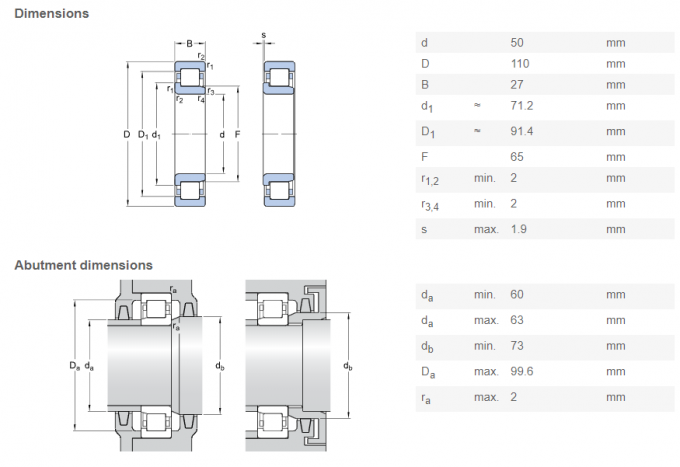 NJ310E M1 C3 , NJ310ECM , 42306H Cylindrical Roller Bearing Rolling ...