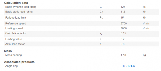 NJ310E M1 C3 , NJ310ECM , 42306H Cylindrical Roller Bearing Rolling ...