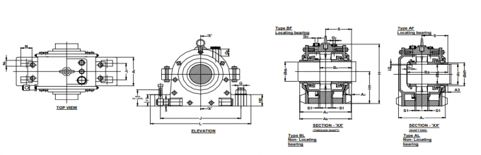 Split Type SOFN226 BL SOFN326 BL Plummer Block Housing Cast Iron / Cast ...